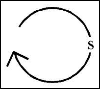 FM3-90 Appendix B Tactical Mission Tasks