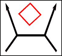 FM3-90 Appendix B Tactical Mission Tasks