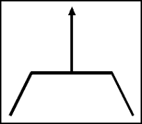 FM3-90 Appendix B Tactical Mission Tasks