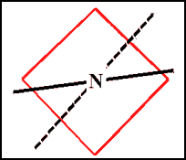 FM3-90 Appendix B Tactical Mission Tasks